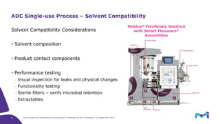 Using Single-use Technology to Overcome the Challenges of ADC ...