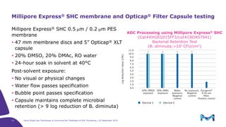 Using Single-use Technology to Overcome the Challenges of ADC ...