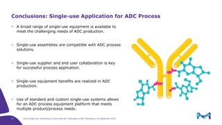 Using Single-use Technology to Overcome the Challenges of ADC ...