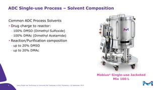 Using Single-use Technology to Overcome the Challenges of ADC ...