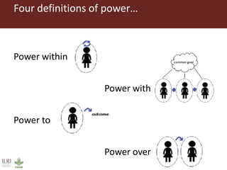 Power through: A new concept in the empowerment discourse | PPTX