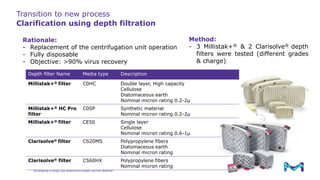 Developing a single use adenovirus-vectored vaccine process through ...