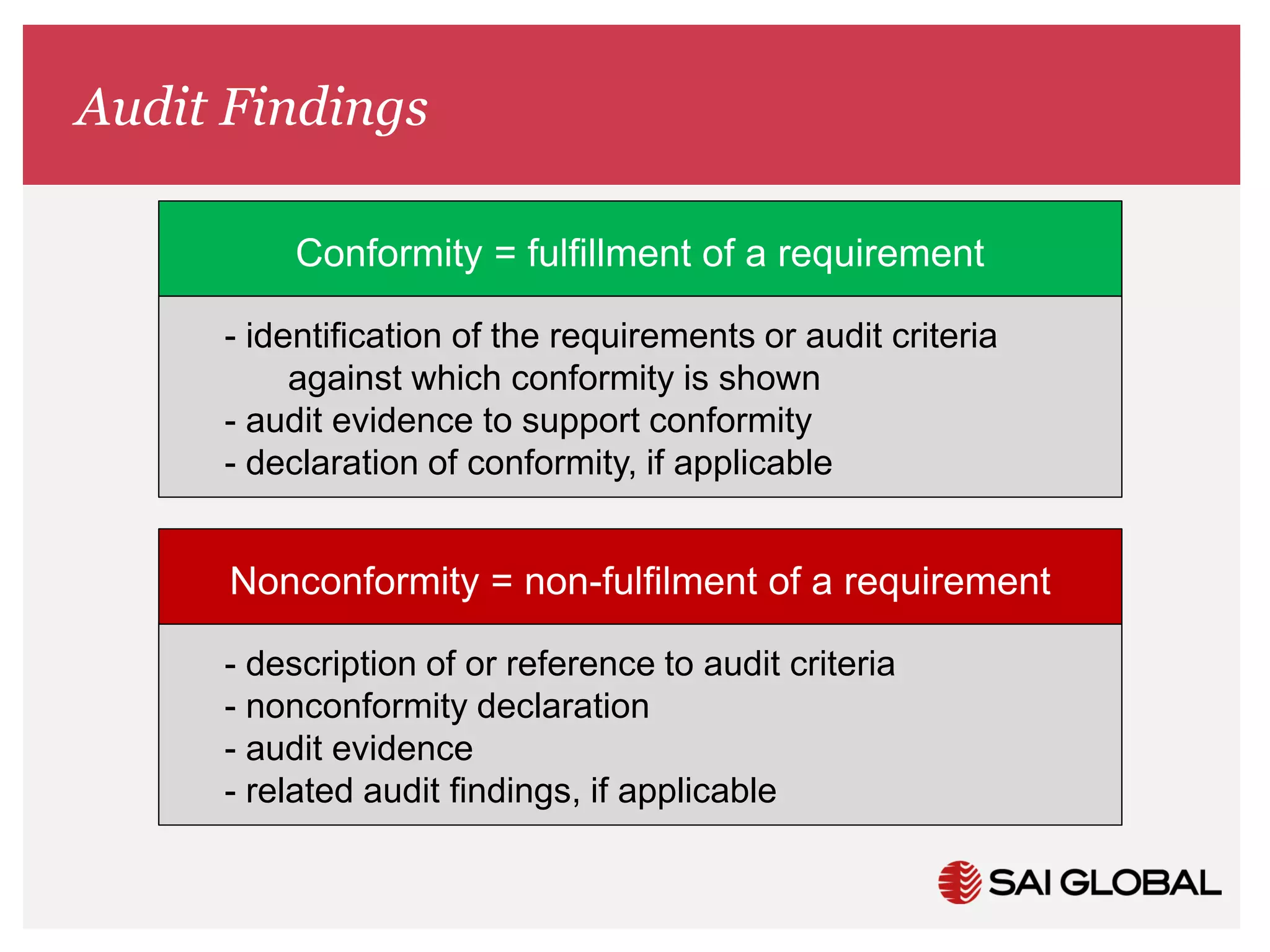SAI Global Webinar: Tips for Effective Internal Auditing | PPT