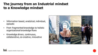 ISO Knowledge Management standard | PDF