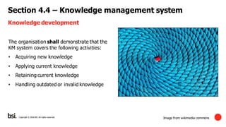 ISO Knowledge Management standard | PDF