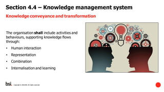 ISO Knowledge Management standard | PDF