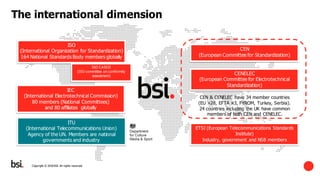 ISO Knowledge Management standard | PDF