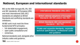 ISO Knowledge Management standard | PDF