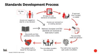ISO Knowledge Management standard | PDF