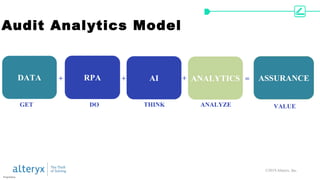 Analytics for Audit | PPTX