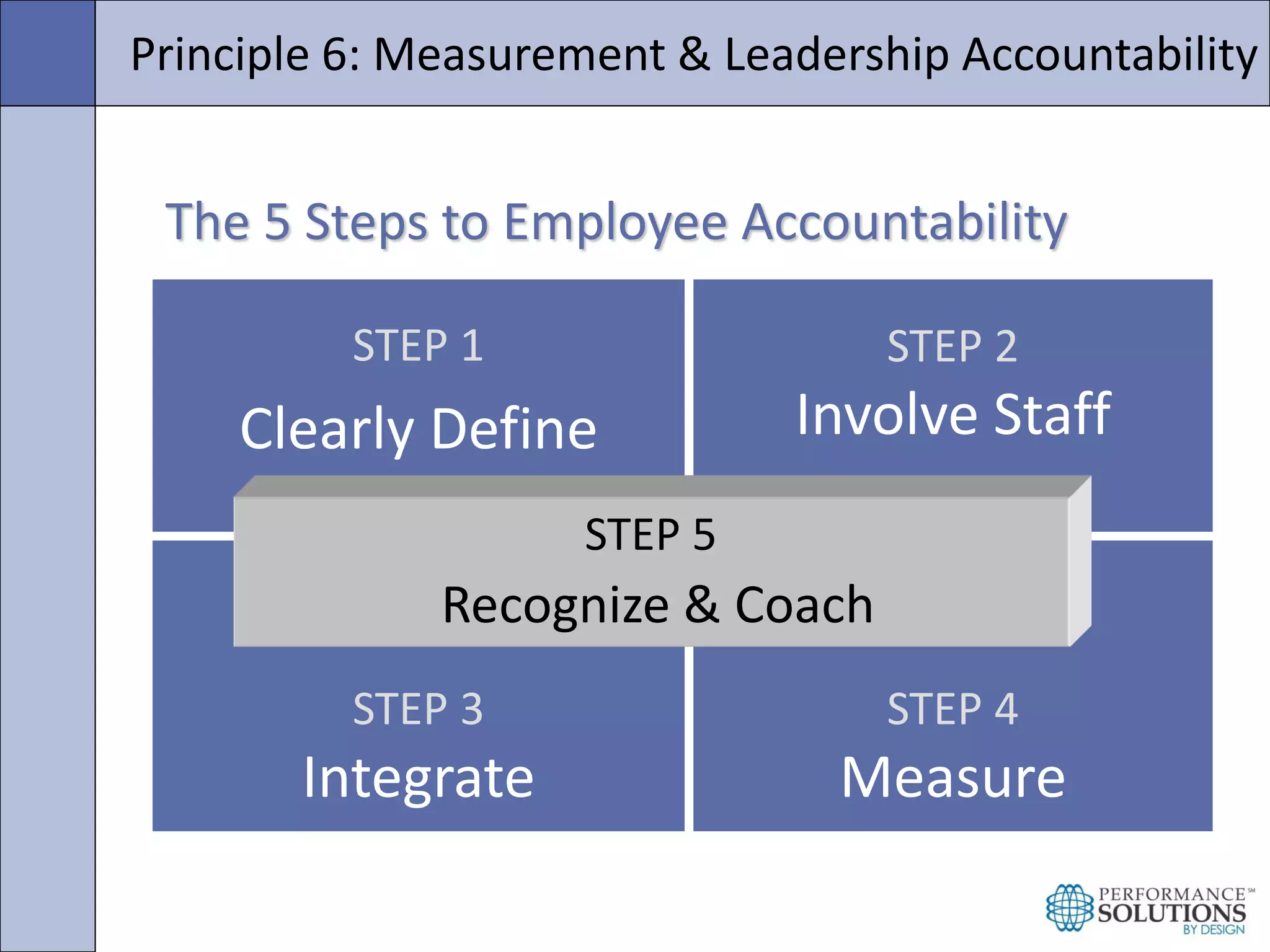 Creating a Culture of Service Excellence | PDF