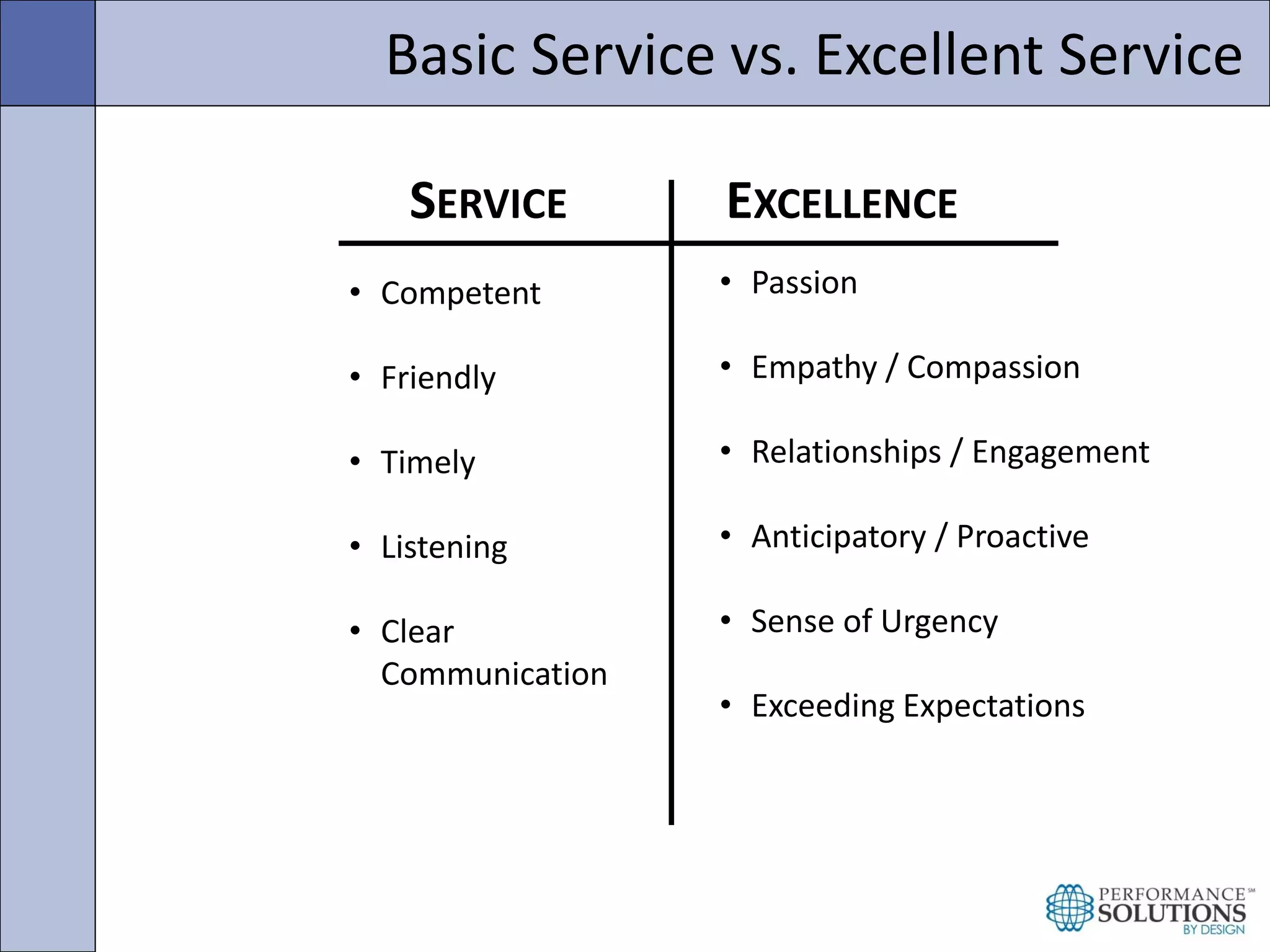 Creating a Culture of Service Excellence | PDF