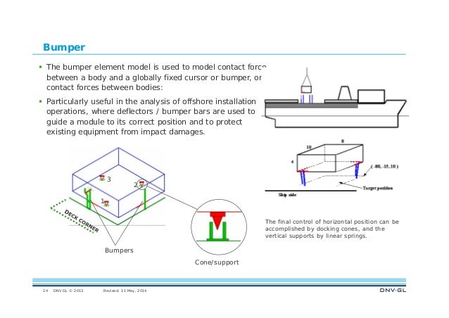 Webinar presentation subsea manifold installation tcm4 602978