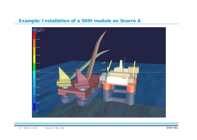 Webinar presentation subsea manifold installation tcm4 602978