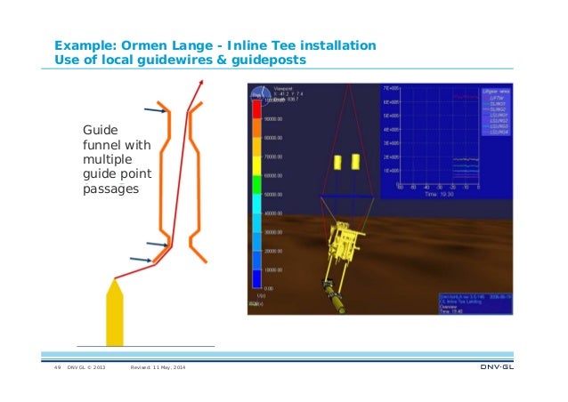 Webinar presentation subsea manifold installation tcm4 602978