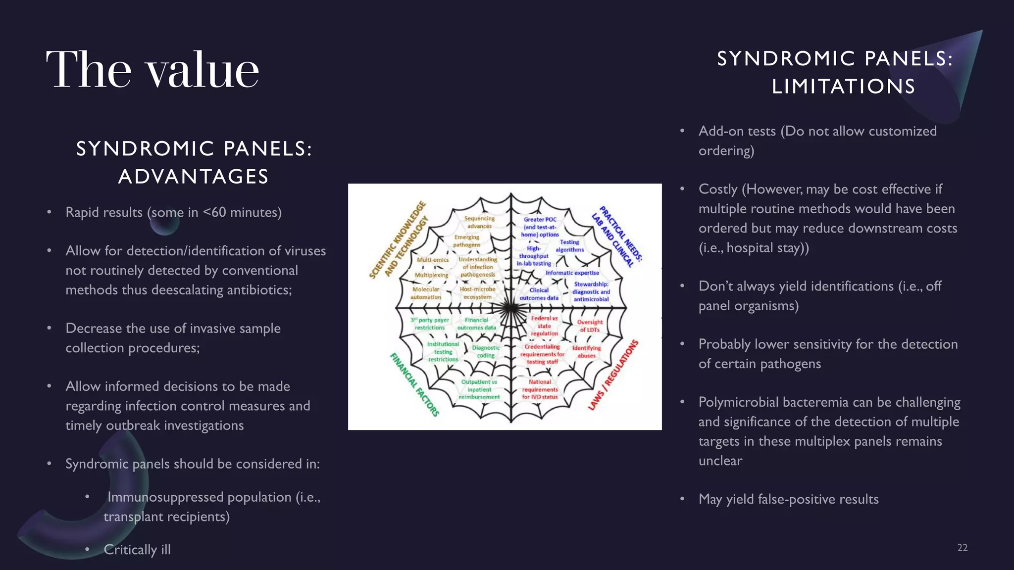 Webinar Presentation Syndromic Testing – A New Take on Diagnosing ...