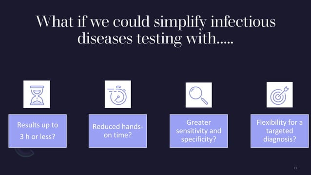 Webinar Presentation Syndromic Testing – A New Take on Diagnosing ...
