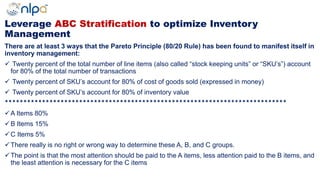 Profitable Inventory Management | PPT