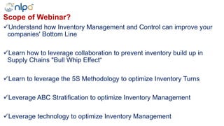 Profitable Inventory Management | PPT