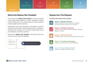 Webinar Program Playbook | PPT