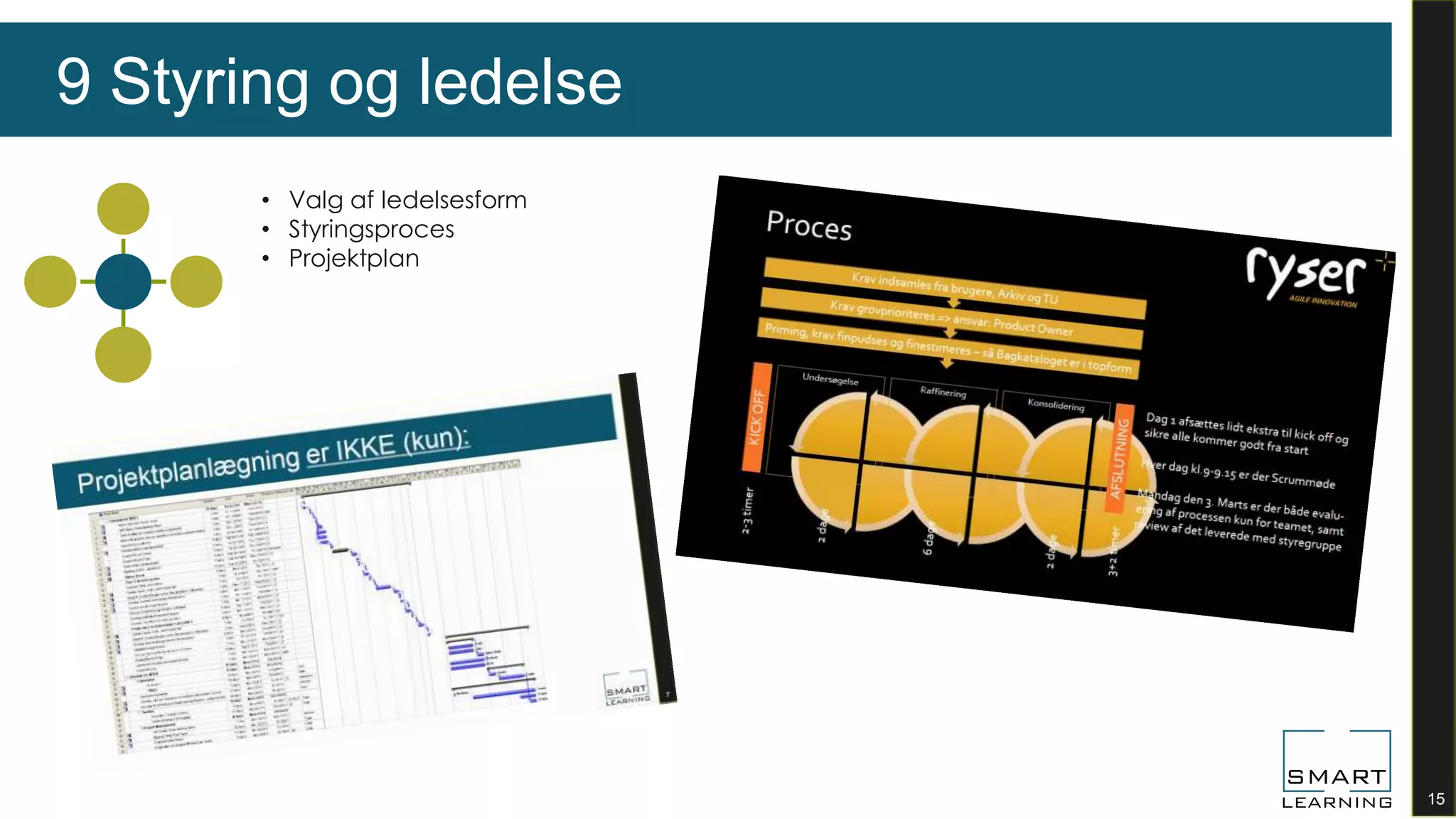 Webinar projektplanlægning | PPTX