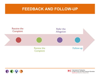 Webinar #PSEA survivor-centered approach | PPTX