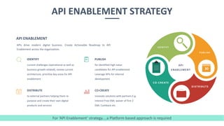 API Pylon Webinar Slides | PPT