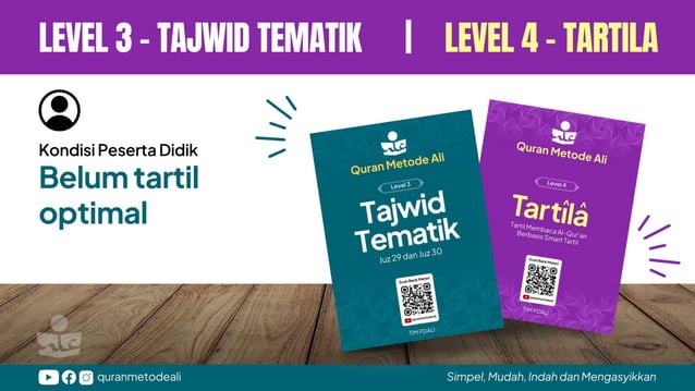 Webinar Quran Metode Ali dengan Sahabat Tahsin Academy | PPTX