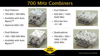 Radio Design Webinar: Optimising Your 700 MHz Deployments | PDF