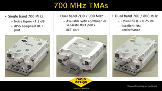Radio Design Webinar: Optimising Your 700 MHz Deployments | PDF