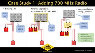 Radio Design Webinar: Optimising Your 700 MHz Deployments | PDF
