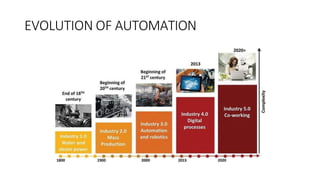 Webinar r&a ppt | PPT
