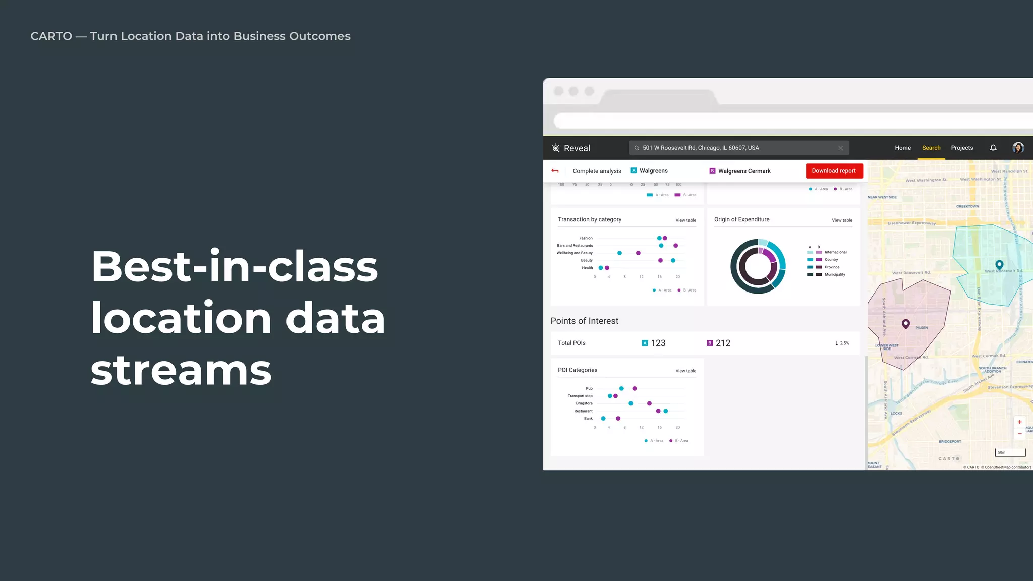 Supercharging Site Planning in Retail & Real Estate [CARTO Reveal] | PPT