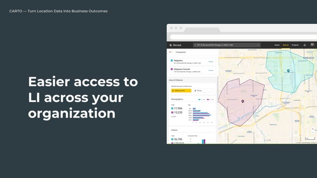 Supercharging Site Planning in Retail & Real Estate [CARTO Reveal] | PPT
