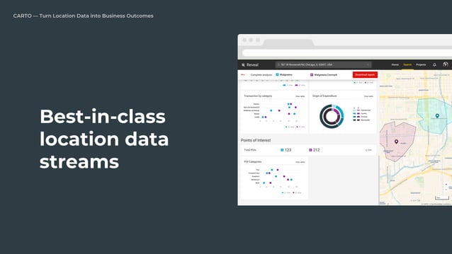Supercharging Site Planning in Retail & Real Estate [CARTO Reveal] | PPT