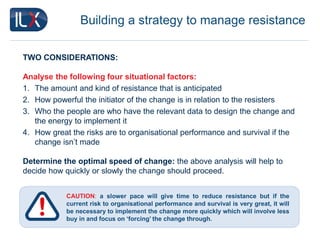 How to identify and manage resistance to change | PPTX