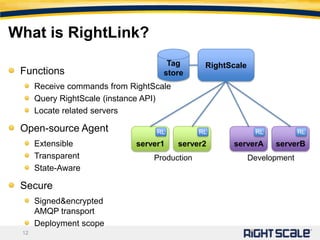 How to RightScale-Enable Your Images | PPT