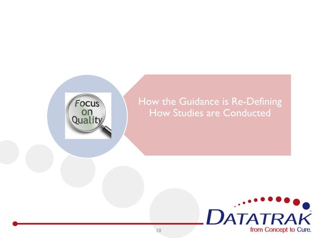 Risk Based Monitoring in Practice | PDF