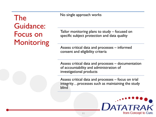 Risk Based Monitoring in Practice | PDF