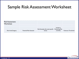 Risk Based Monitoring in Practice | PDF