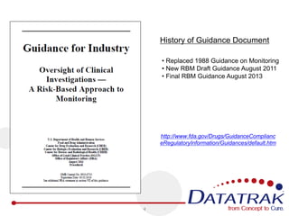 Risk Based Monitoring in Practice | PDF