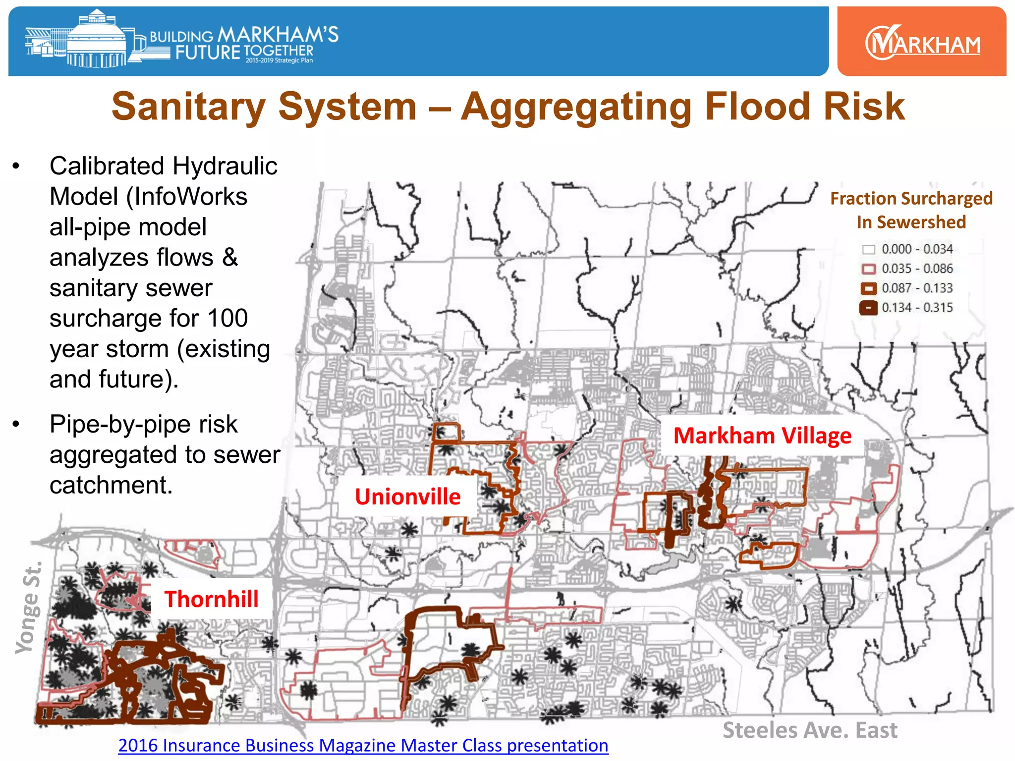 Urban Flood Risk Mapping - Tiered Vulnerability Assessment in Risk Mitigation Frameworks for ...
