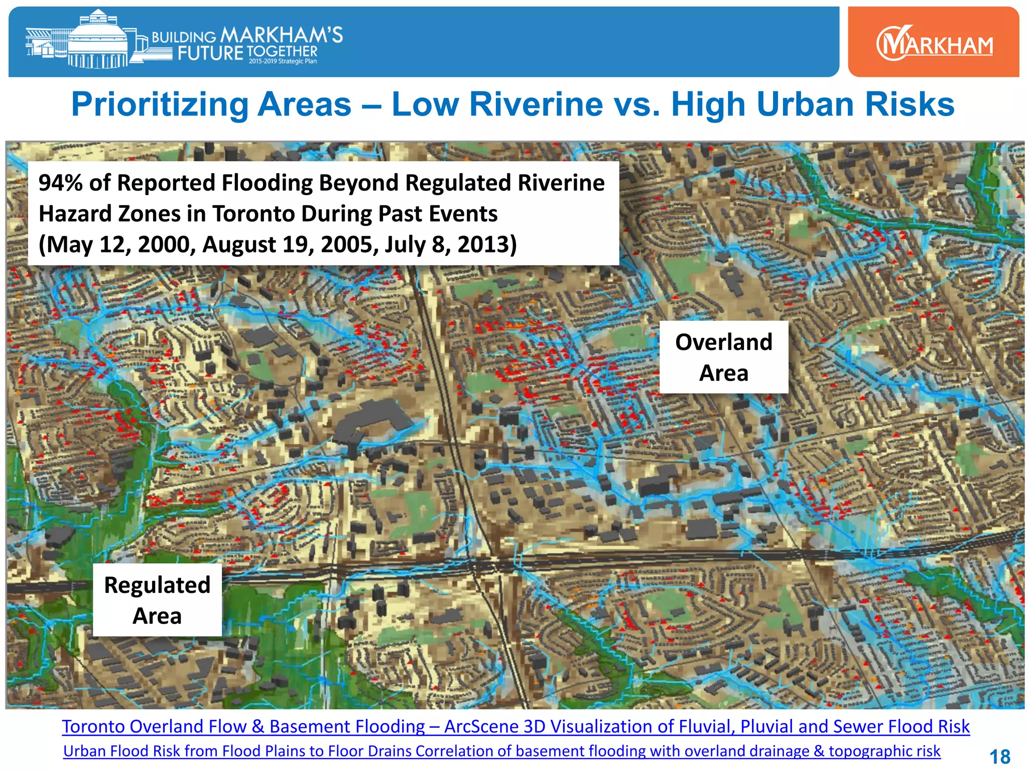 Urban Flood Risk Mapping - Tiered Vulnerability Assessment in Risk ...