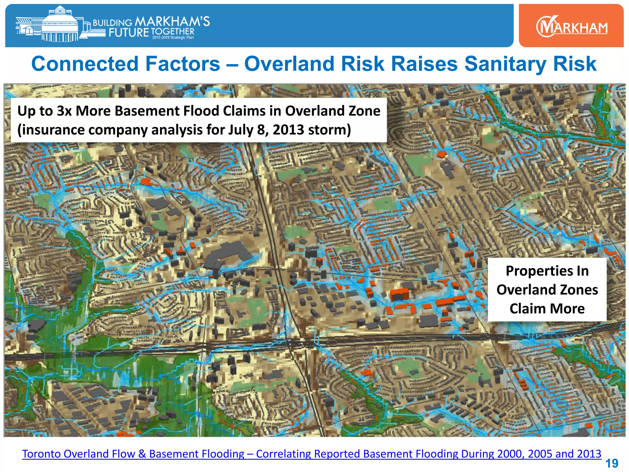 Urban Flood Risk Mapping - Tiered Vulnerability Assessment in Risk Mitigation Frameworks for ...