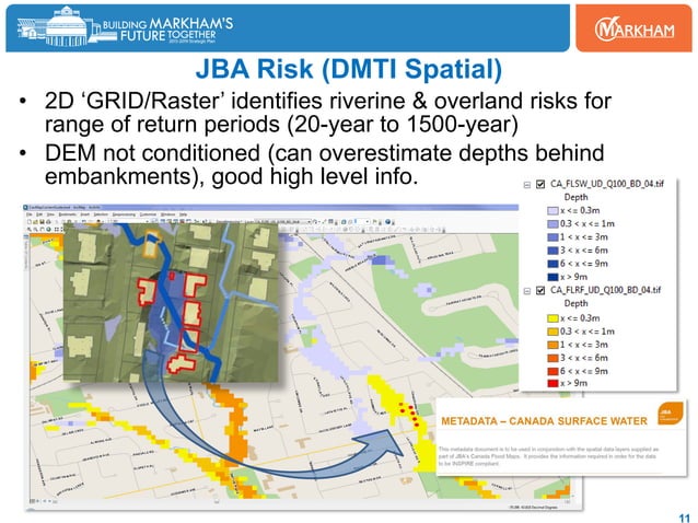 Urban Flood Risk Mapping - Tiered Vulnerability Assessment in Risk ...