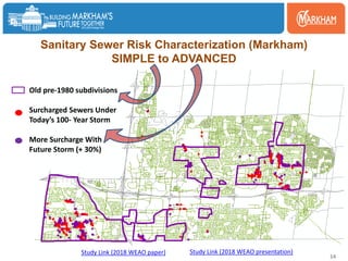 Urban Flood Risk Mapping - Tiered Vulnerability Assessment in Risk ...