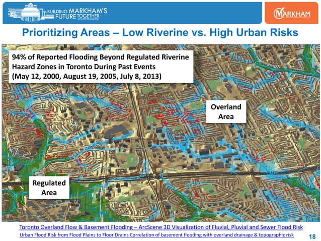 Urban Flood Risk Mapping - Tiered Vulnerability Assessment in Risk ...