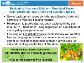 Urban Flood Risk Mapping - Tiered Vulnerability Assessment in Risk ...