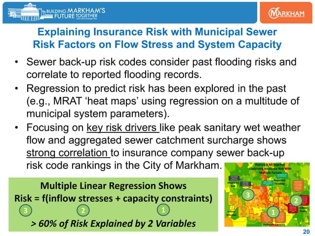 Urban Flood Risk Mapping - Tiered Vulnerability Assessment in Risk ...
