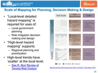 Urban Flood Risk Mapping - Tiered Vulnerability Assessment in Risk ...